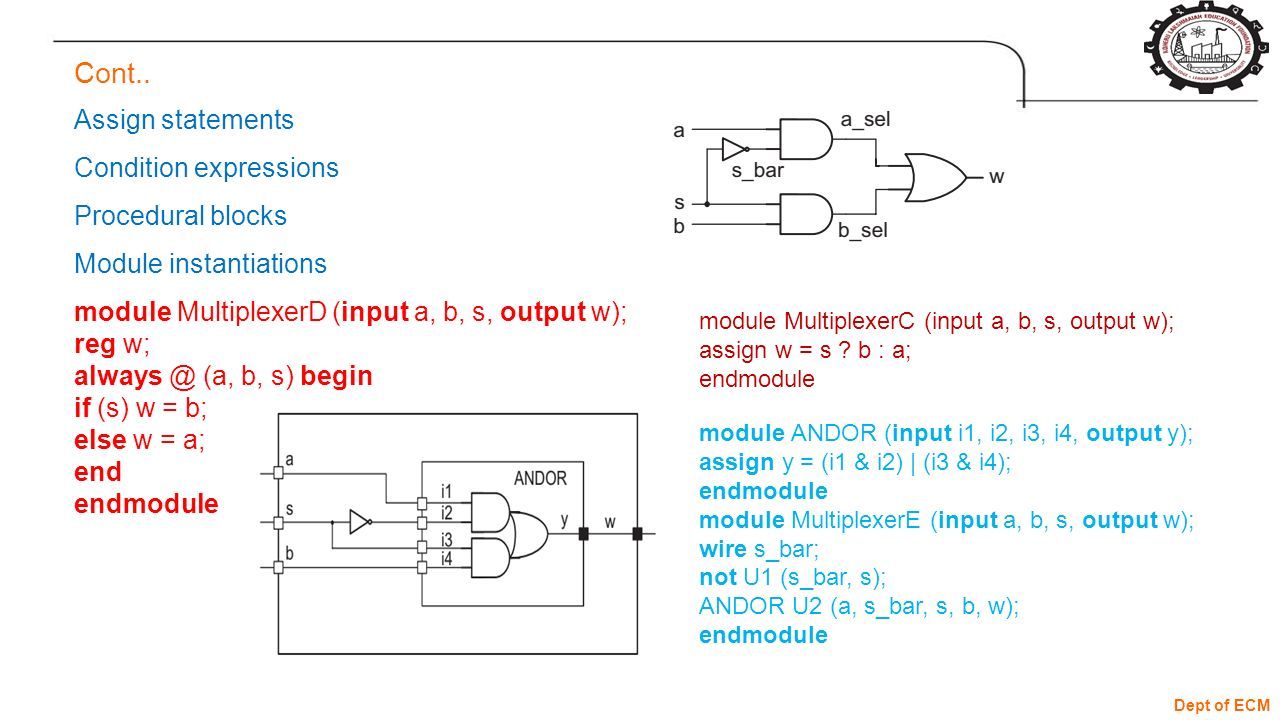 Dept Of Ecm Verilog Hdl Verilog Evolution Verilog Attributes The