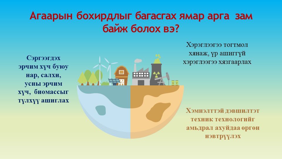 АГААРЫН БОХИРДОЛ Хими биологийн багш Б Пүрэвсүрэн Ppt Download