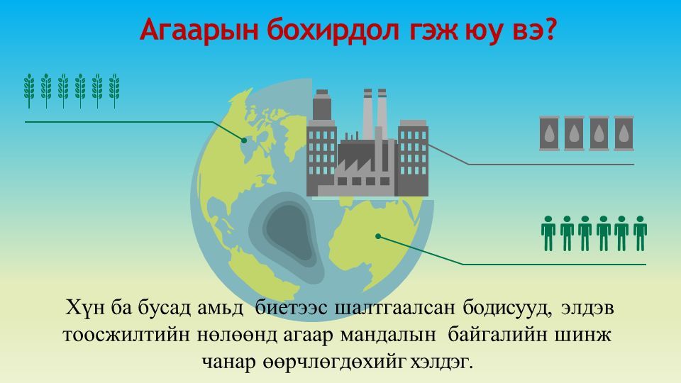 АГААРЫН БОХИРДОЛ Хими биологийн багш Б Пүрэвсүрэн Ppt Download