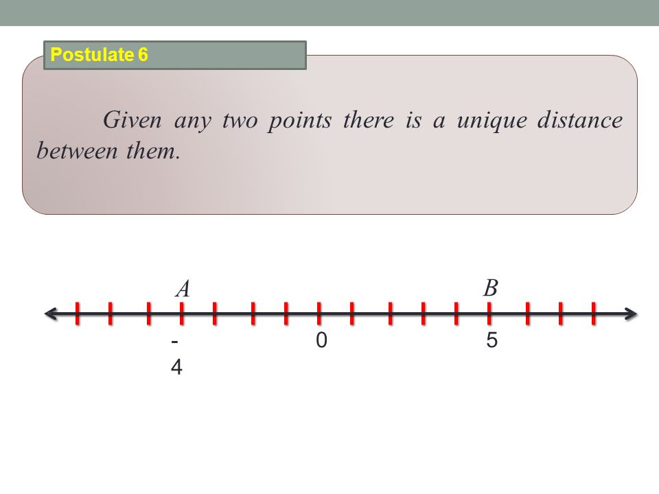 Subsets Of A Line And Angles. Goals: A. Illustrates Subsets Of A Line B