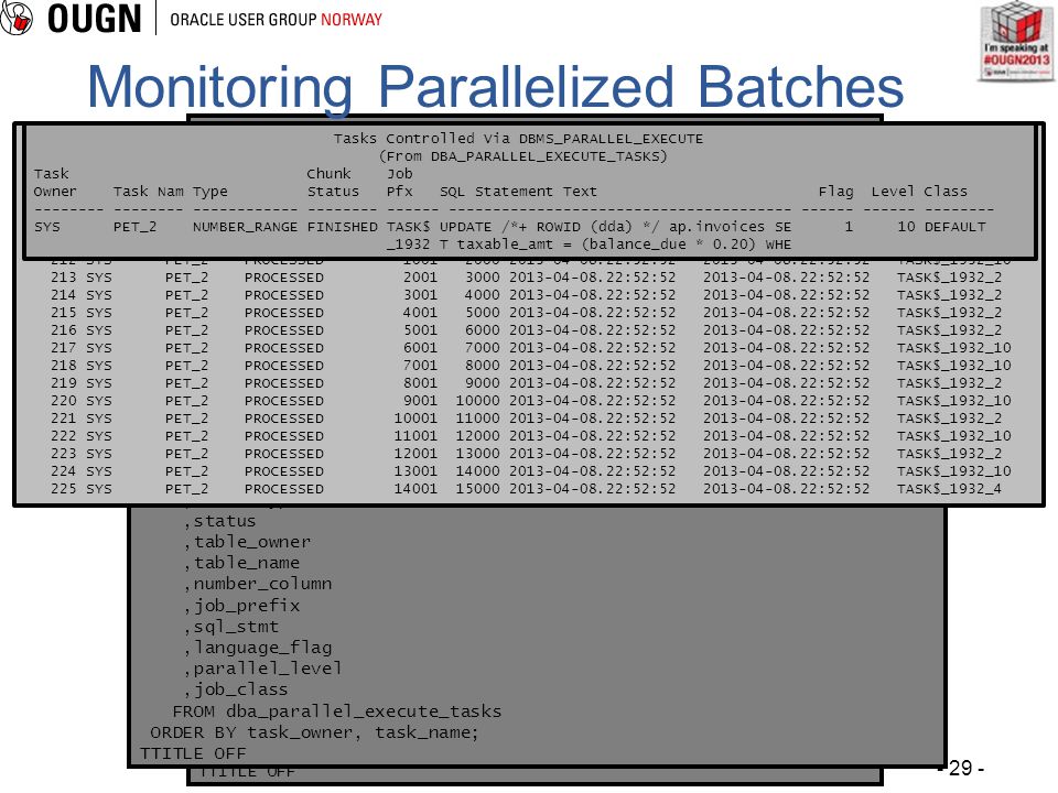 Copyright 2013 Zero Defect Computing Inc Parallelize Or Perish