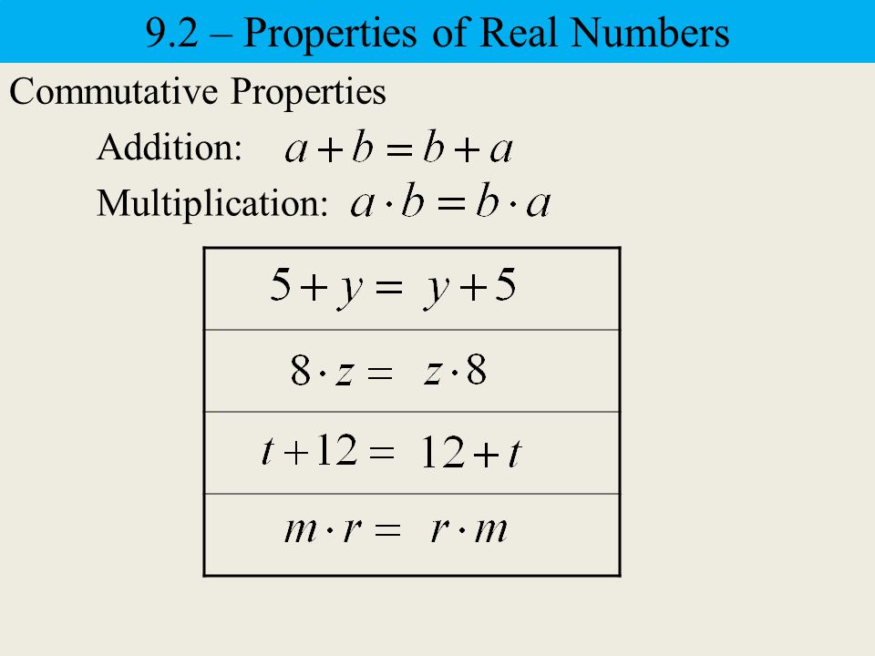 9.1 – Symbols And Sets Of Numbers Definitions: Natural Numbers: {1, 2