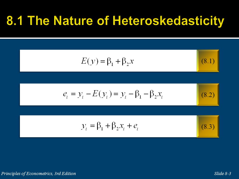 Heteroskedasticity Prepared By Vera Tabakova East Carolina University