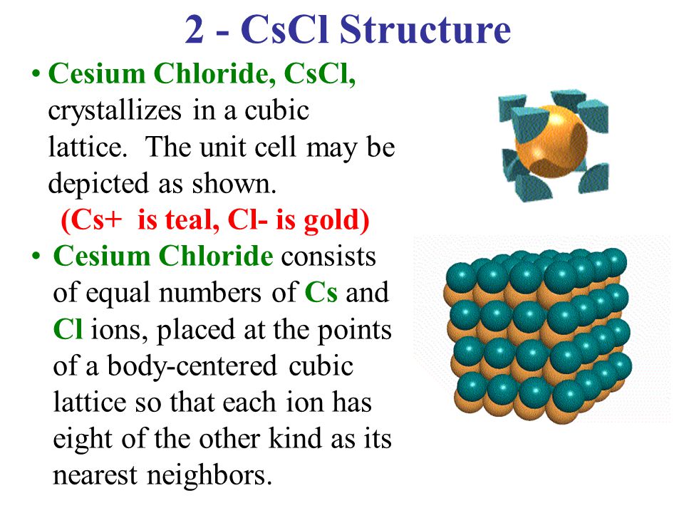 Cesium Chloride Structure Cesium Chloride Structure