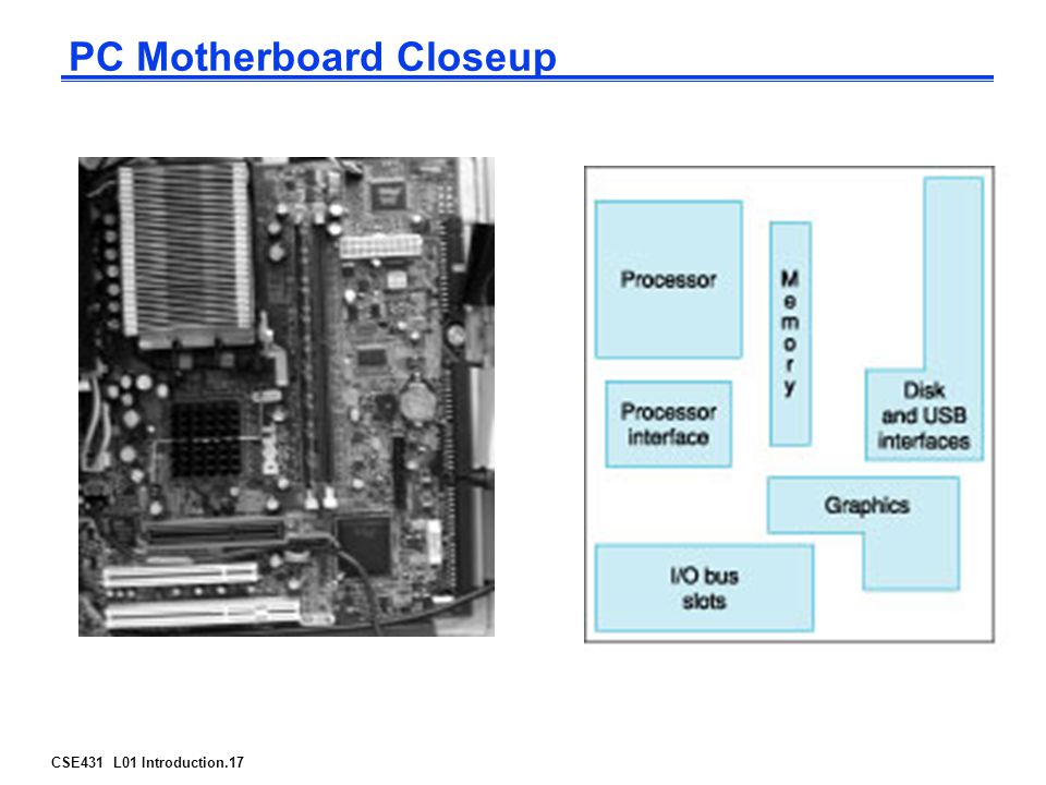 Cse431 L01 Introduction 1irwin Psu 2005 Cse 431 Computer Architecture Fall 2005 Lecture 01