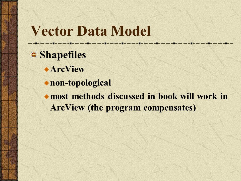 Vector Based Gis Data Processing Chapter 6 Vector Data Model Feature
