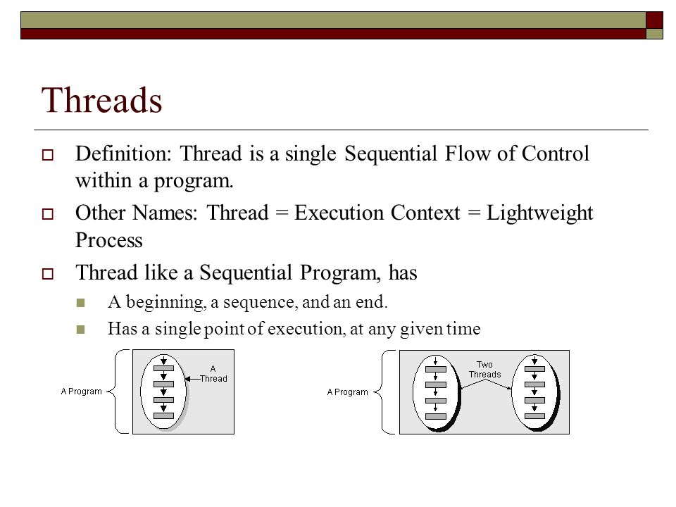 Algorithm Programming Concurrent Programming In Java Bar Ilan