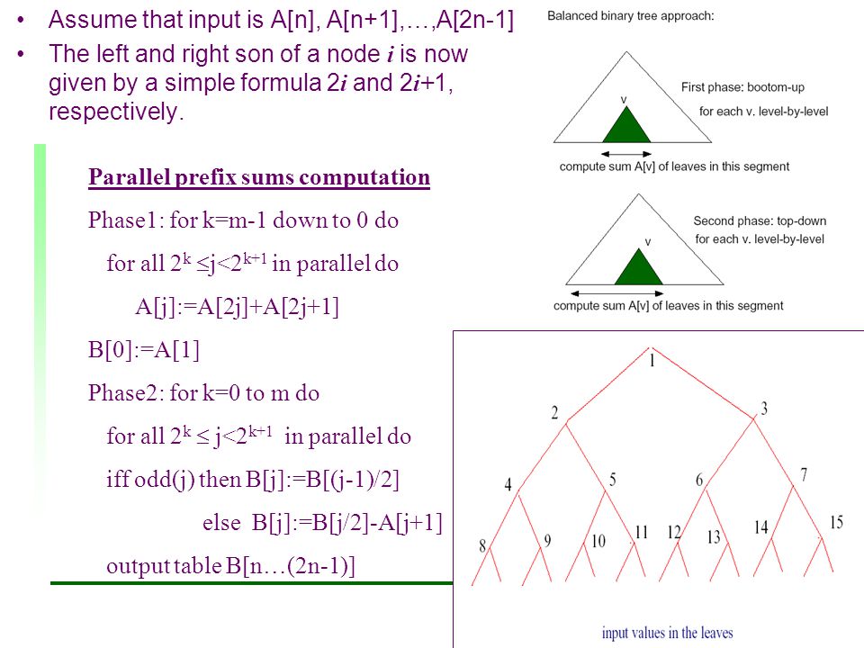 Parallel Prefix Sum Computation Lecture 7 2 Prefix Sum Ppt Download