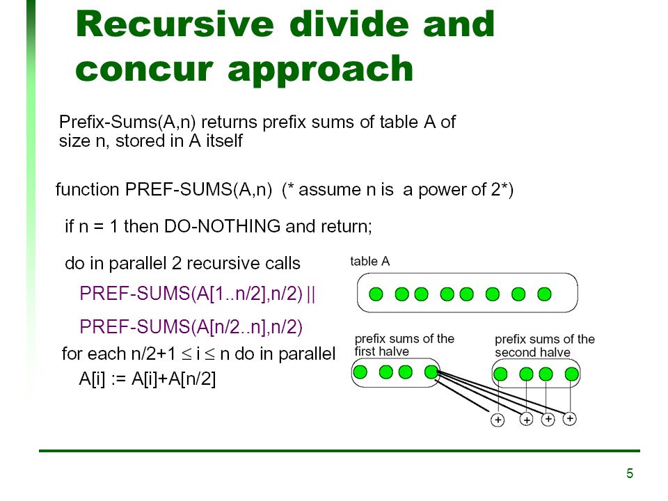 Parallel Prefix Sum Computation Lecture 7 2 Prefix Sum Ppt Download