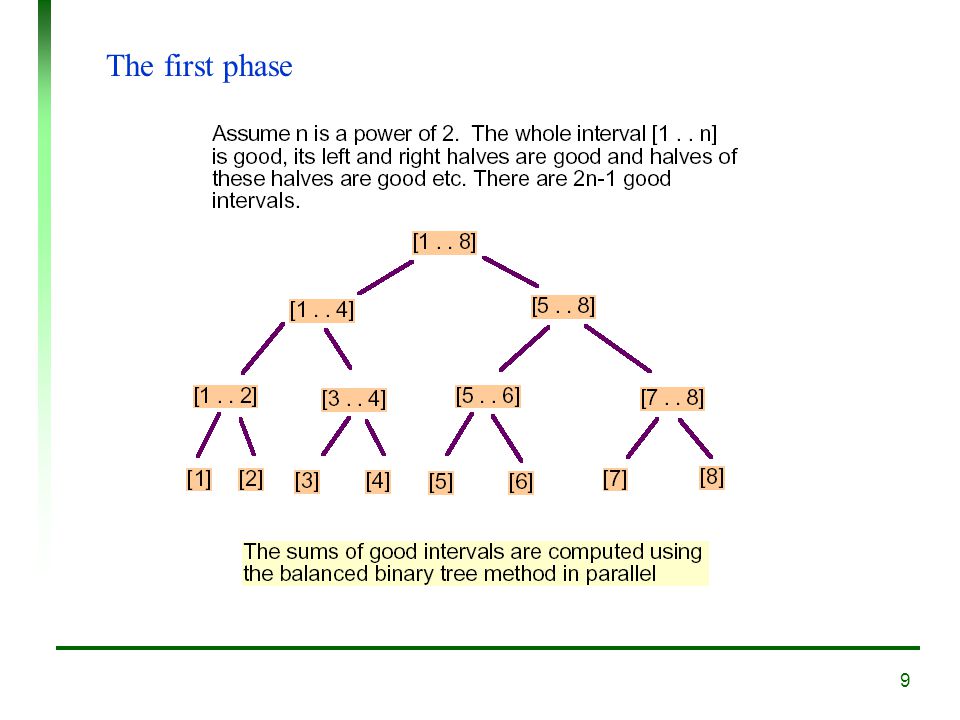 Parallel Prefix Sum Computation Lecture 7 2 Prefix Sum Ppt Download