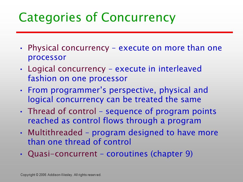 Isbn Chapter 13 Concurrency Copyright © 2006 Addison Wesley All