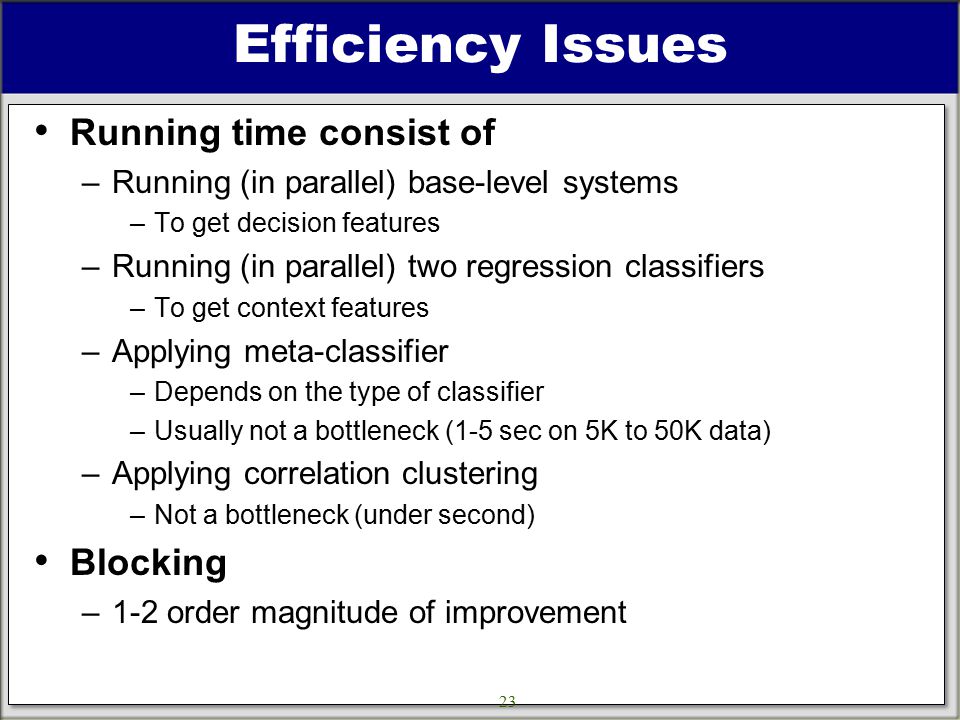 Exploiting Context Analysis For Combining Multiple Entity Resolution Systems Zhaoqi Chen Dmitri