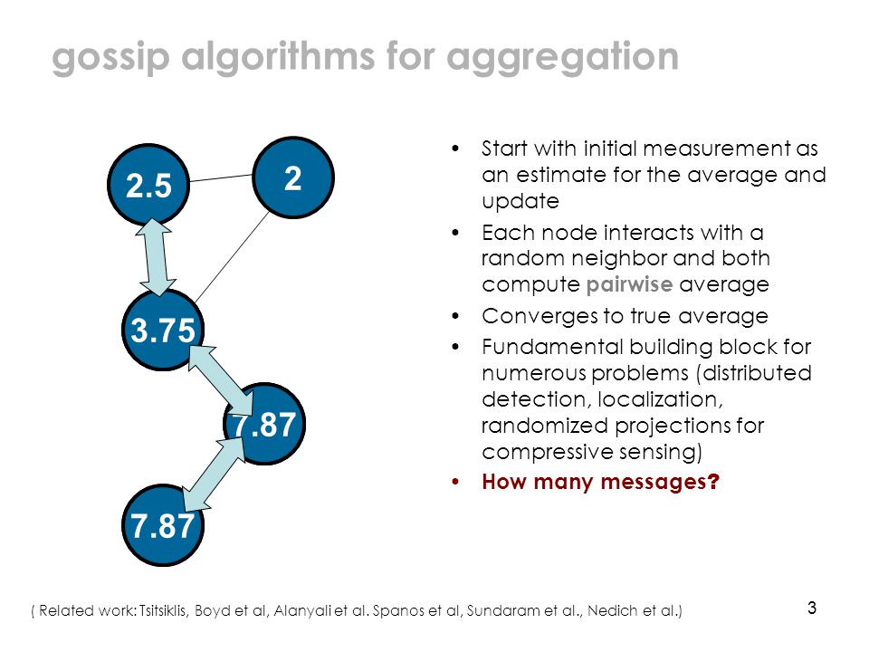 Gossip Algorithms and Mixing Times Alex Dimakis based on collaborations ... Gossip Algorithms and Mixing Times Alex Dimakis based on collaborations ...