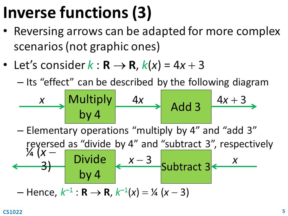 Cs1022 Computer Programming And Principles Lecture 2 Functions Ppt Download