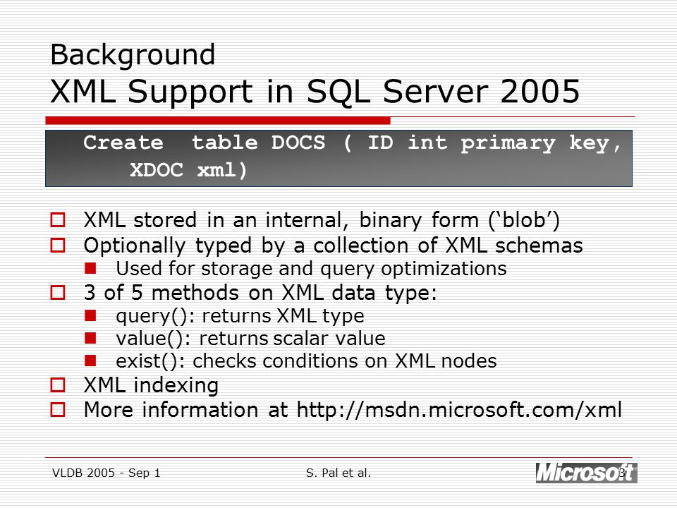 Xquery Implementation In A Relational Database System Shankar Pal