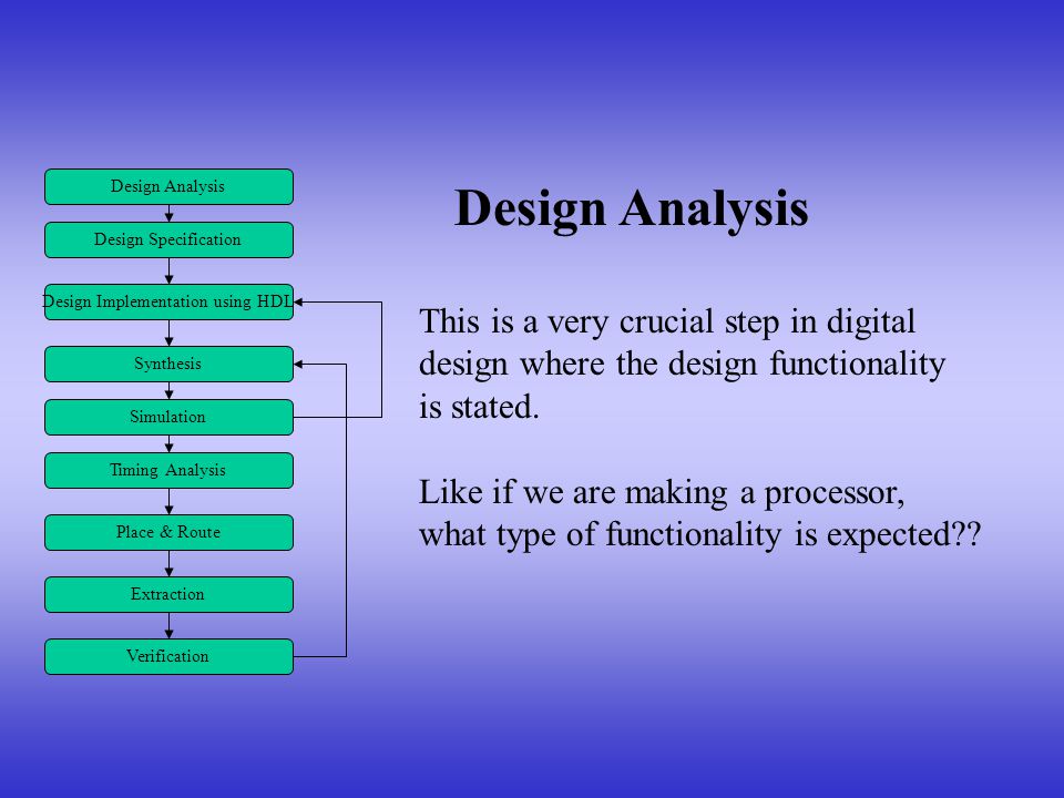 microprocessor design using verilog hdl ebook reader - snowbabl microprocessor design using verilog hdl ebook reader - snowbabl