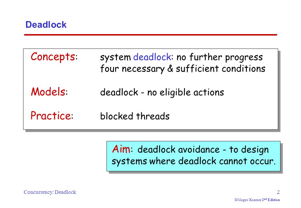 Concurrency Deadlock1 ©magee Kramer 2 Nd Edition Chapter 6 Deadlock Ppt Download