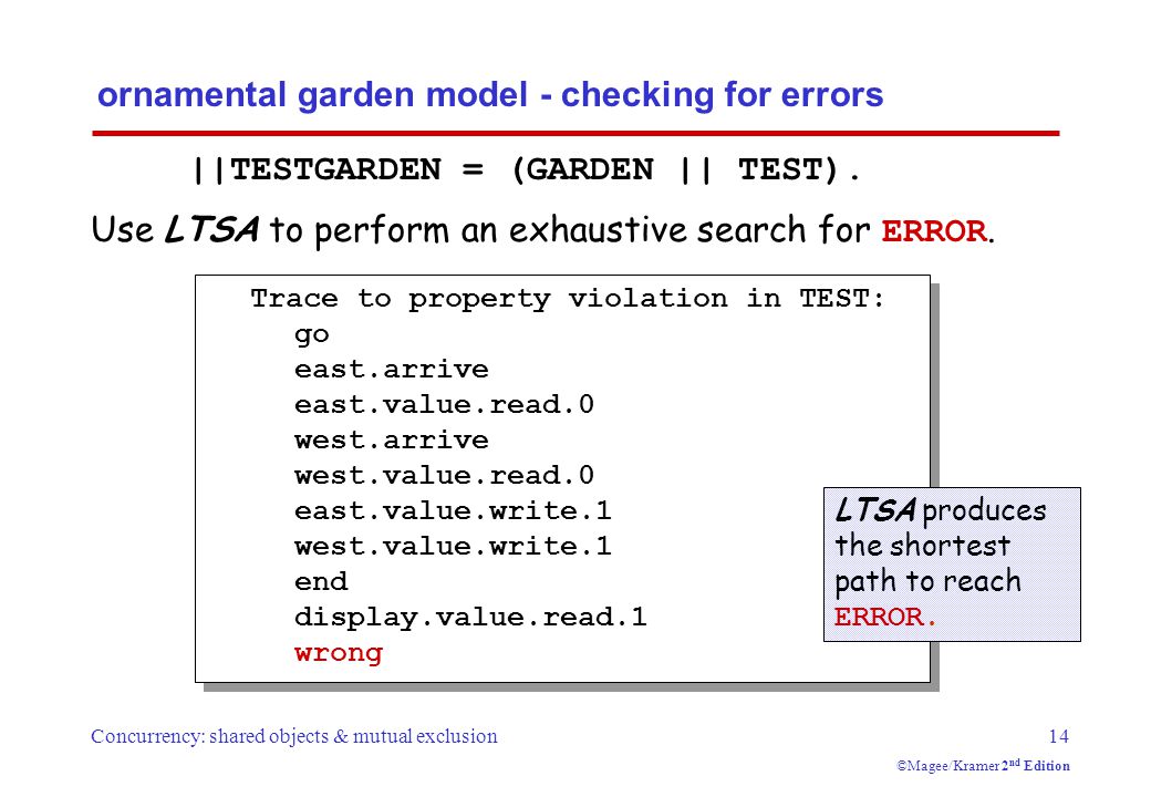 Concurrency Shared Objects And Mutual Exclusion1 ©magee Kramer 2 Nd Edition Chapter 4 Shared