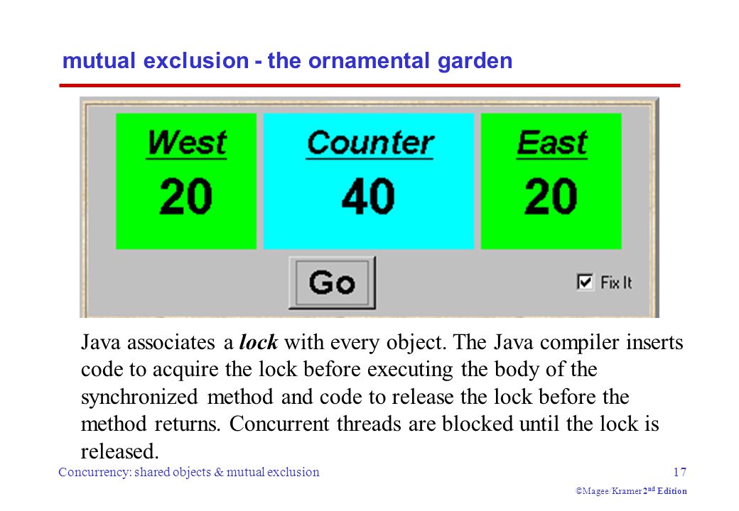 Concurrency Shared Objects And Mutual Exclusion1 ©magee Kramer 2 Nd Edition Chapter 4 Shared