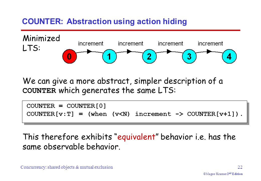 Concurrency Shared Objects And Mutual Exclusion1 ©magee Kramer 2 Nd Edition Chapter 4 Shared