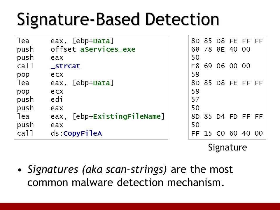 Behavior-based Malware Detection Somesh Jha University Of Wisconsin