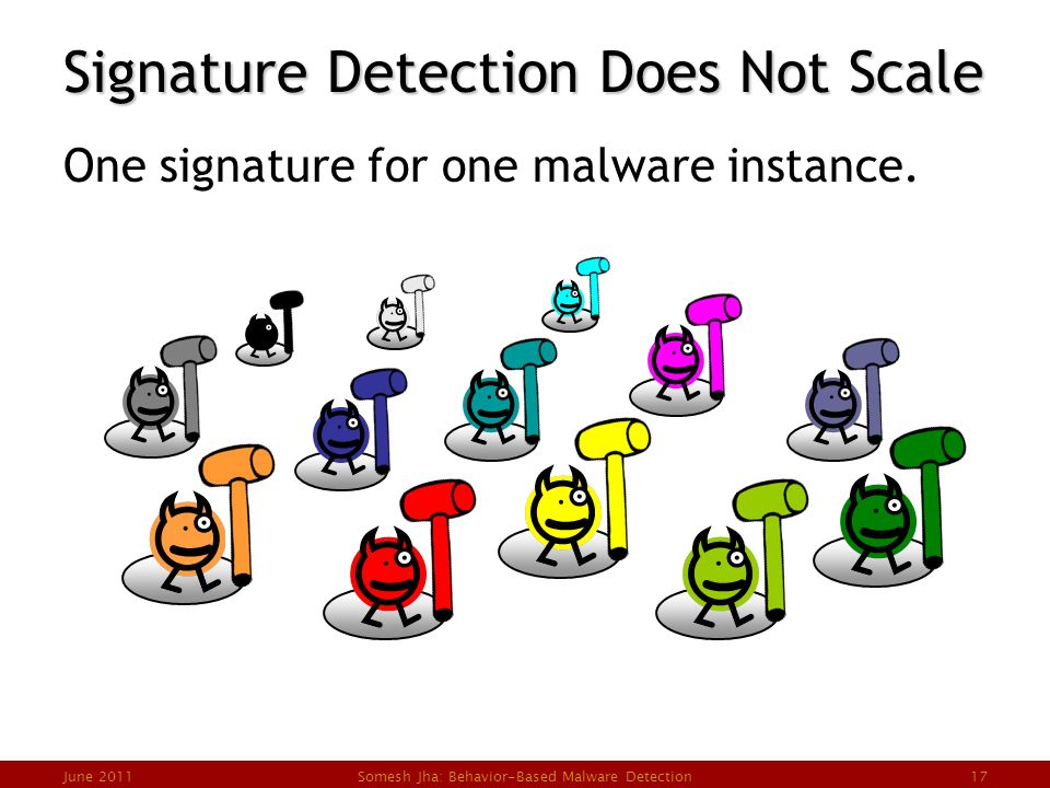 Behavior-based Malware Detection Somesh Jha University Of Wisconsin