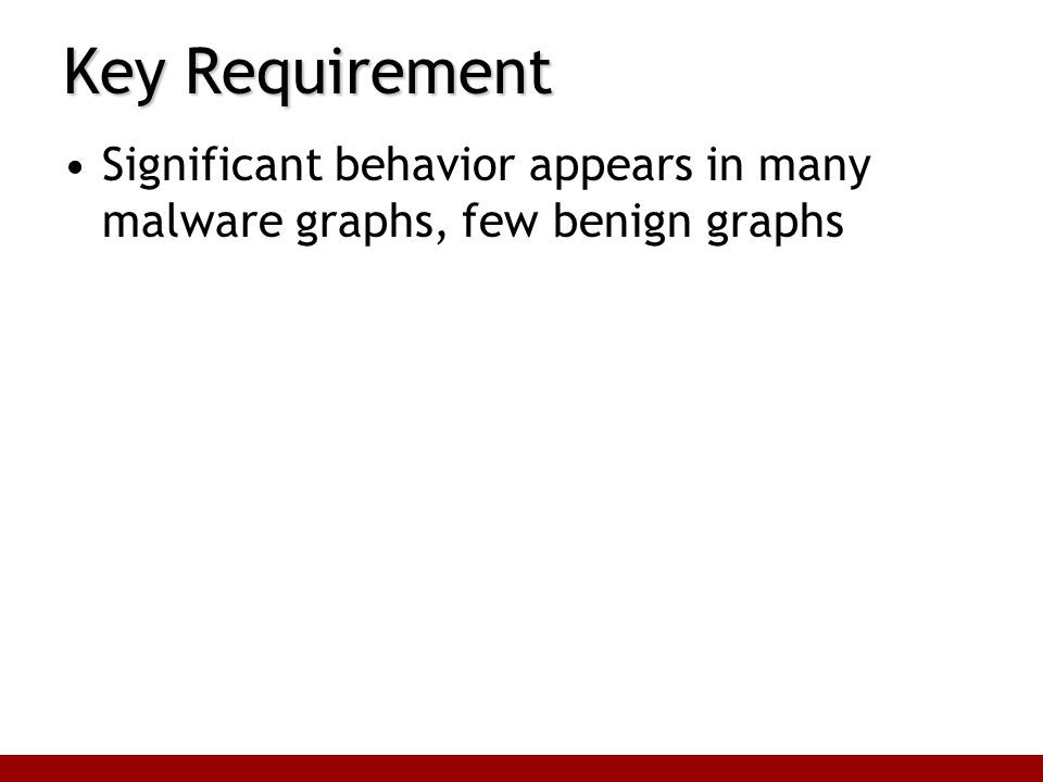 Behavior-based Malware Detection Somesh Jha University Of Wisconsin