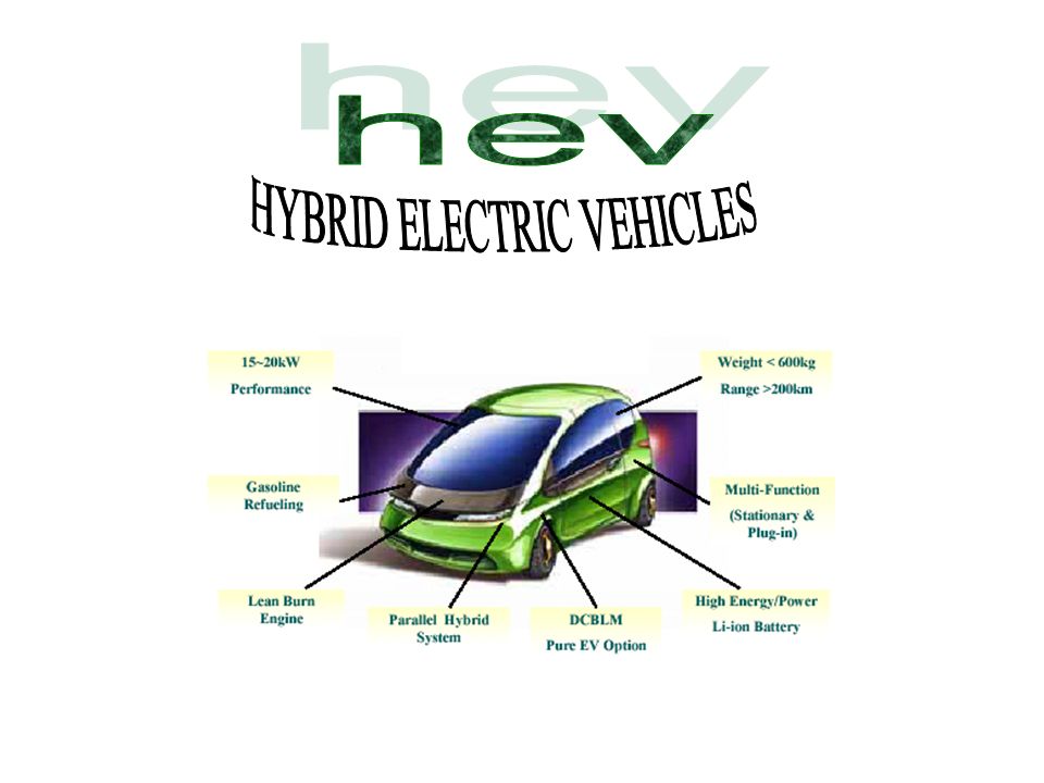 TECHNICAL SEMINAR ON HYBRID ELECTRIC VEHICLES PRESENTED BY Sanjib ku.Dey Adm no 27I E 2K. ppt download