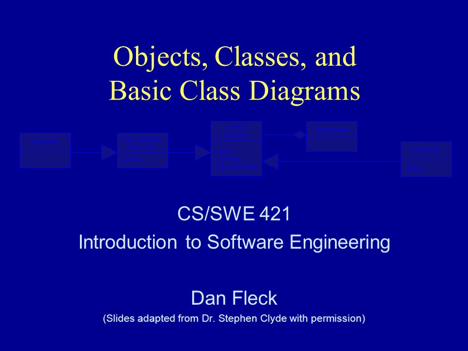 Generalizable Element Namespace Model Element Name Visibility Isspecification Classifier Isroot 6910