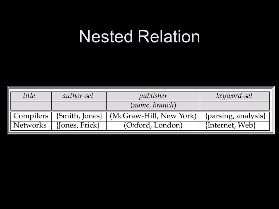 Object Based Databases Jose Reyes Jose Overview Object Relational Data