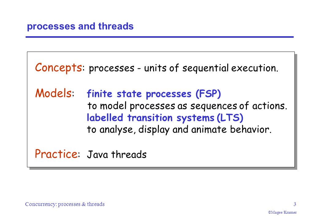 Concurrency Processes And Threads1 ©magee Kramer Chapter 2 Processes And Threads Ppt Download