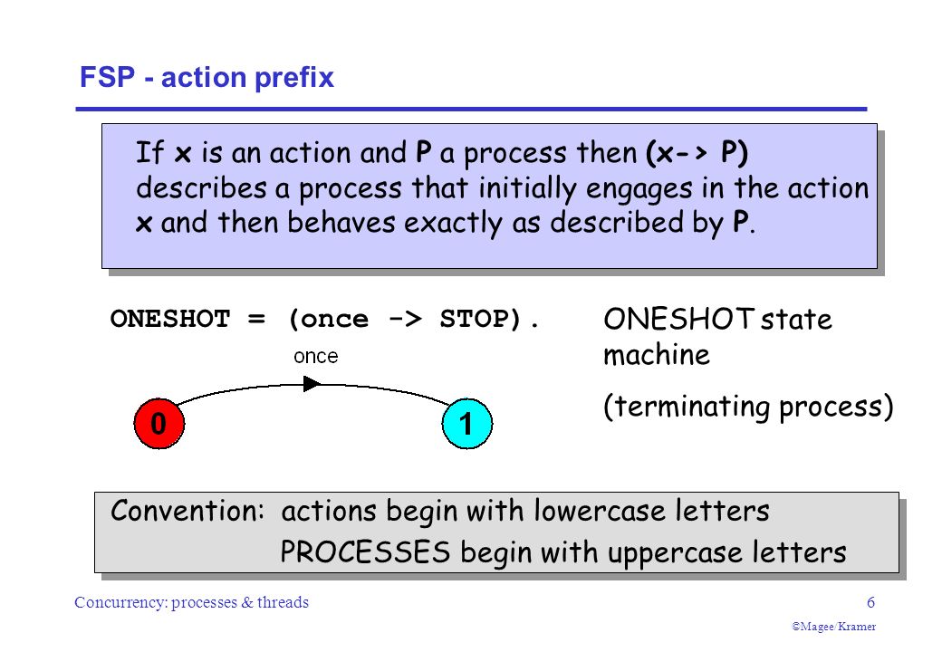 Concurrency Processes And Threads1 ©magee Kramer Chapter 2 Processes And Threads Ppt Download