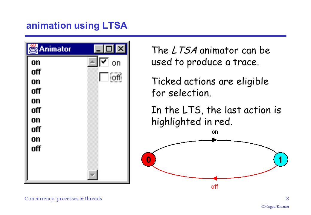 Concurrency Processes And Threads1 ©magee Kramer Chapter 2 Processes And Threads Ppt Download