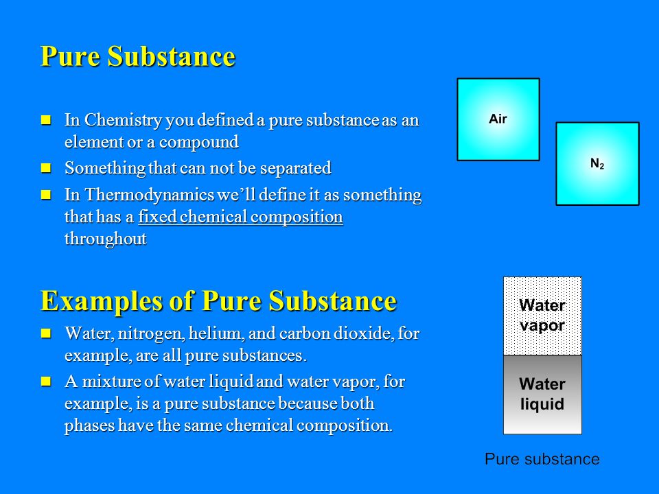 Pure Substance Chemistry Pure Substance Chemistry