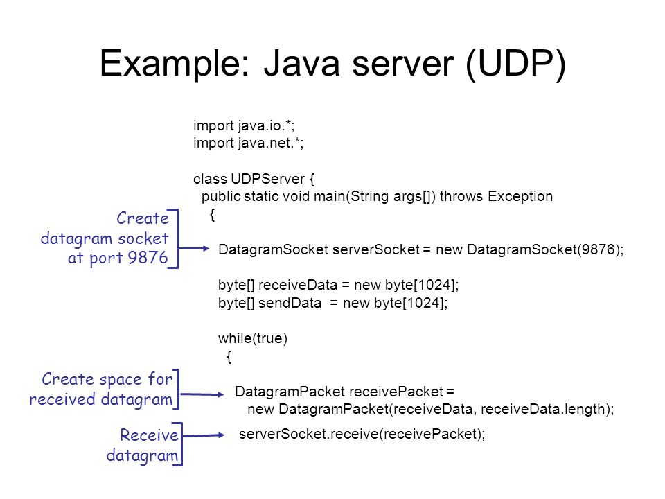 Socket Programming Tutorial Socket Programming Socket Api Introduced 8328