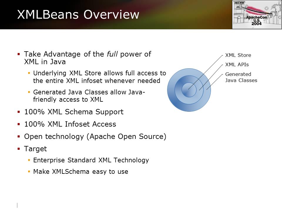 Apache Xmlbeans Download At Christopher Luebbert Blog