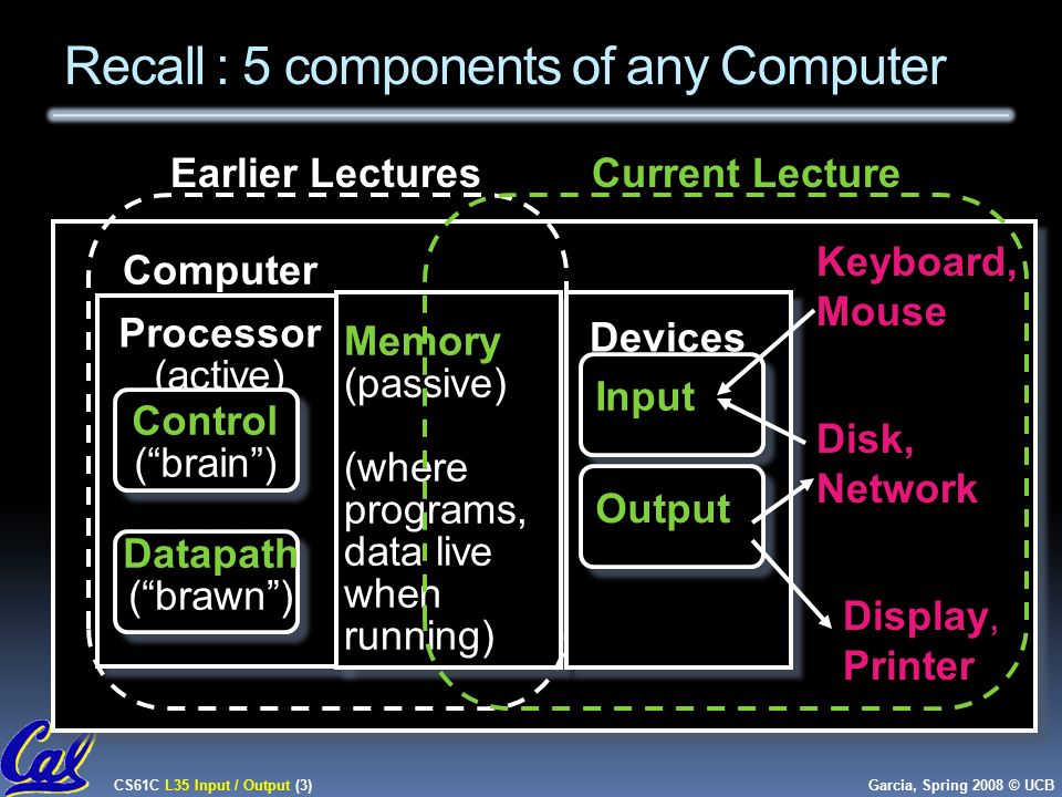 ~cs61c Ucb Cs61c Machine Structures Lecture 35
