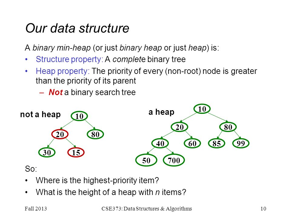 Cse373 Data Structures And Algorithms Lecture 6 Priority Queues Dan 5249