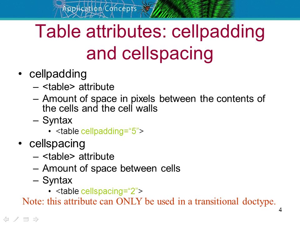 What The Difference Between Cellpadding And Cellspacing What The Difference Between Cellpadding And Cellspacing