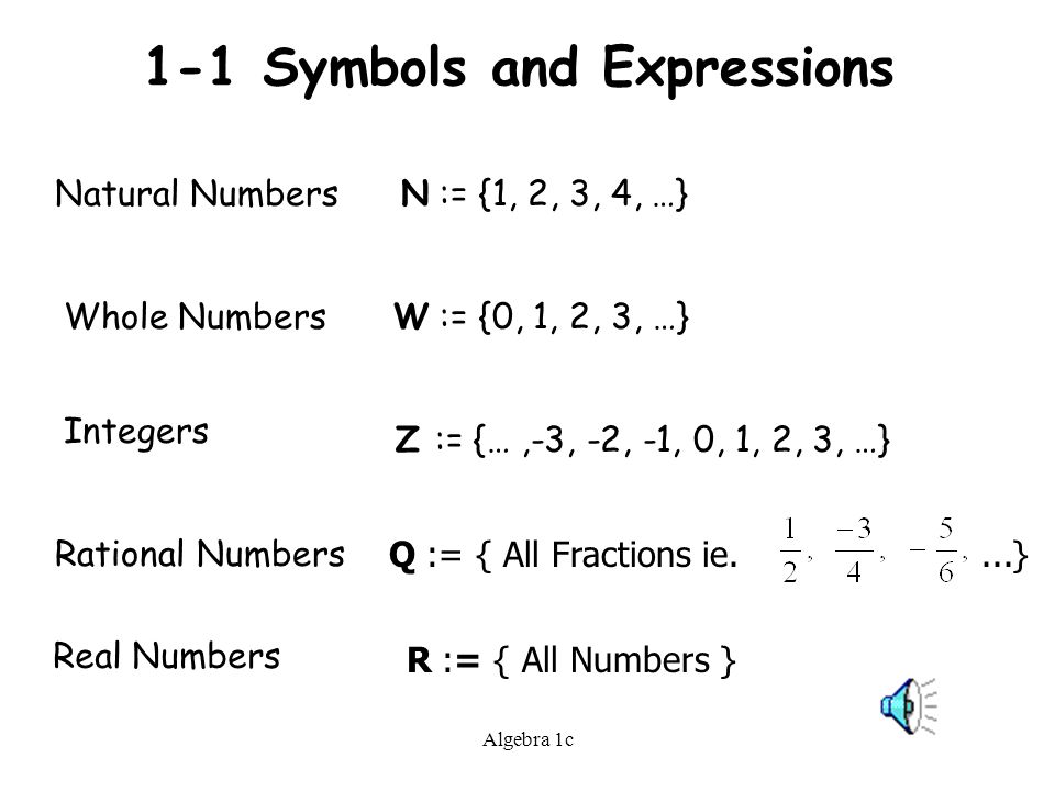 Whole Numbers Symbol