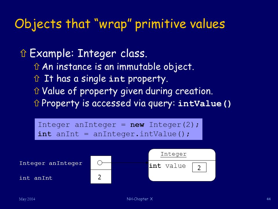 An Introduction To Programming And Object Oriented Design Using Java 2 Nd Edition May 2004 9300