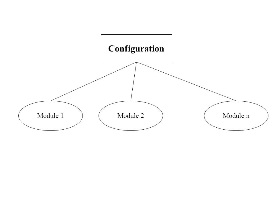 Main Issues Three Major Issues That We Are Concerned With In Sensor Networks Are Clustering