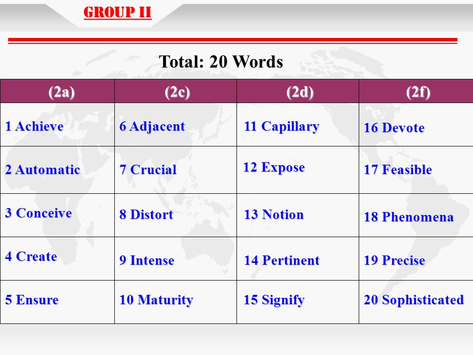 Unit 2 Group Ii A List Of Most Useful Words Unit Ppt Download