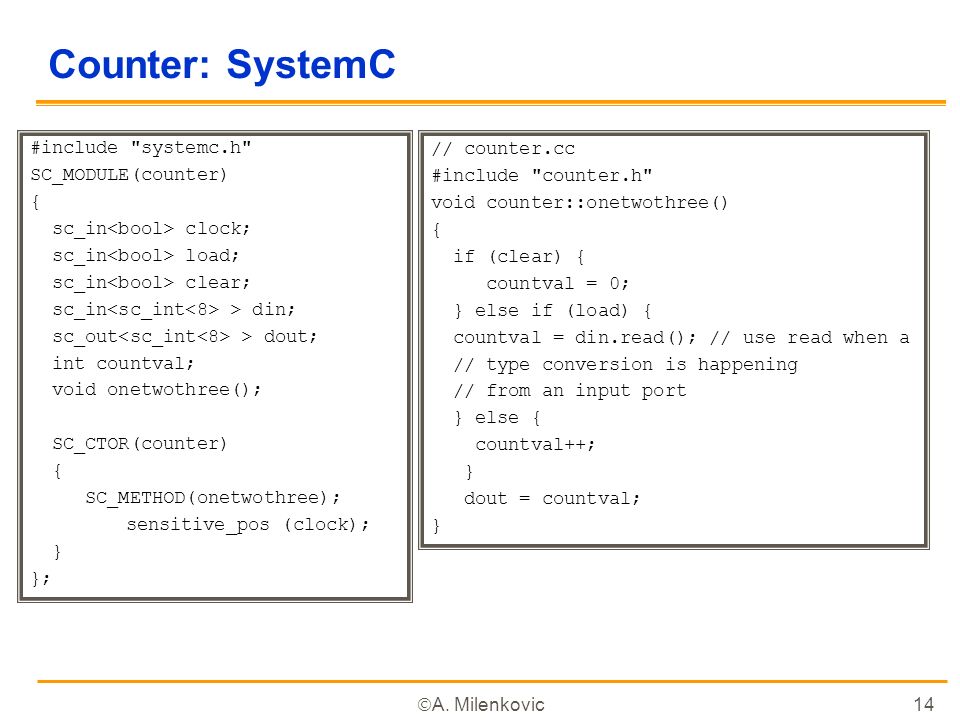 Cpe 626 The Systemc Language Vhdl Verilog Designer S Guide Aleksandar Milenkovic Web Ppt