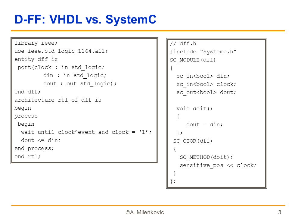 Cpe 626 The Systemc Language Vhdl Verilog Designer S Guide Aleksandar Milenkovic Web Ppt