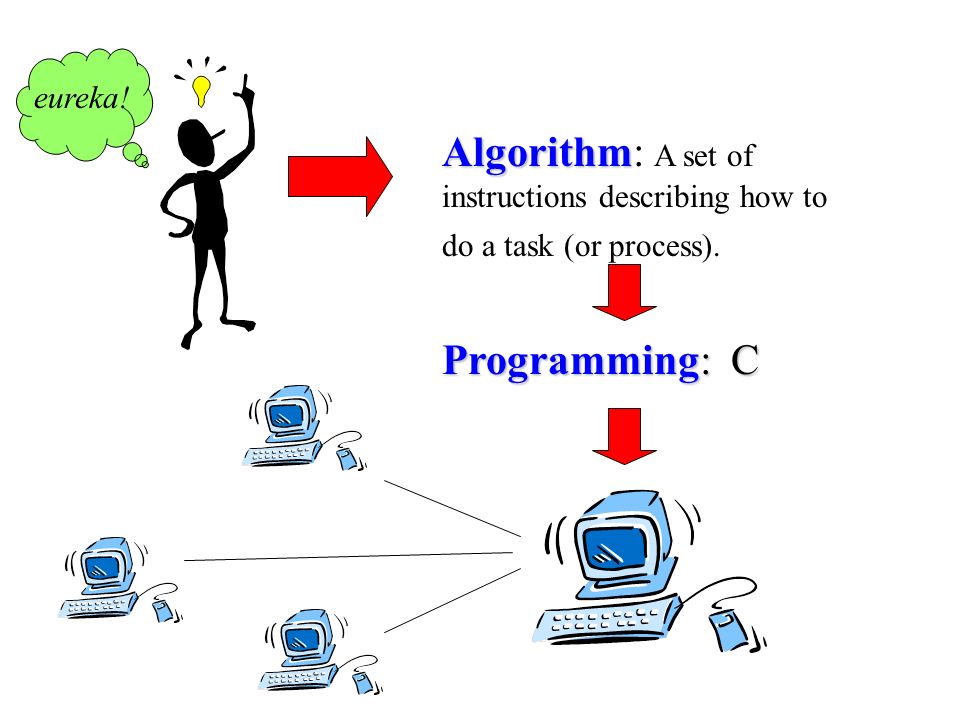 Cse1301 Computer Programming Lecture 1 Computer Systems Overview Linda 8390