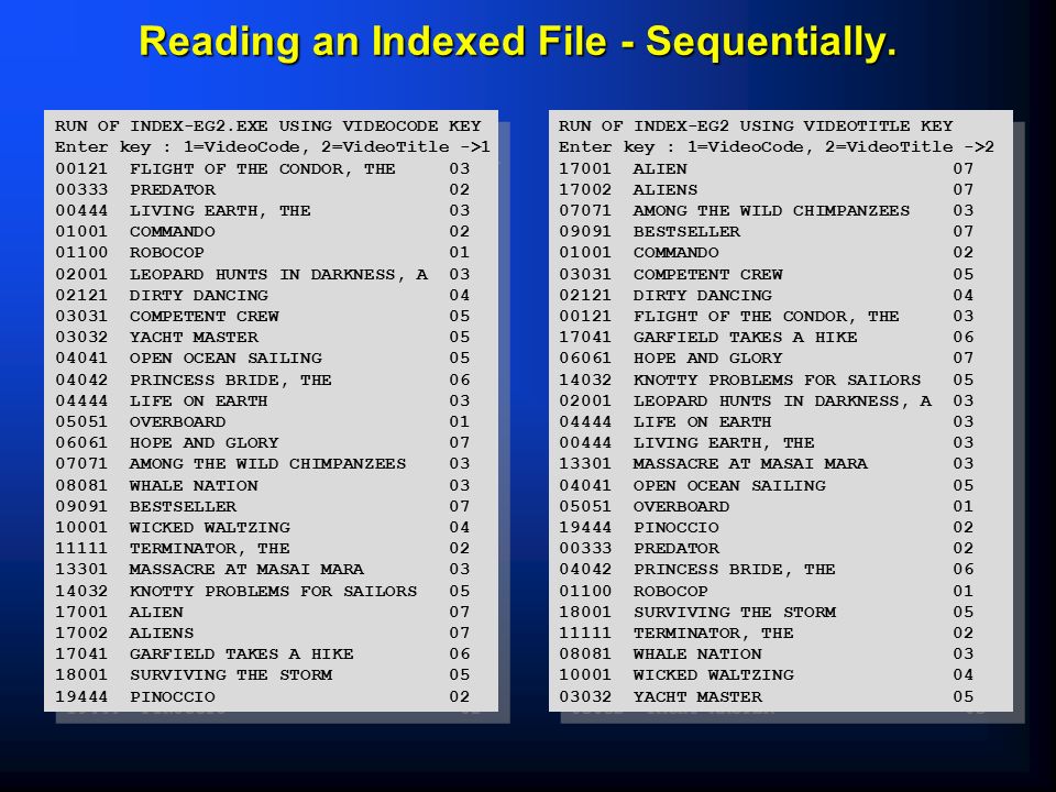 Indexed Files.. Creating An Indexed File $ Set Sourceformat