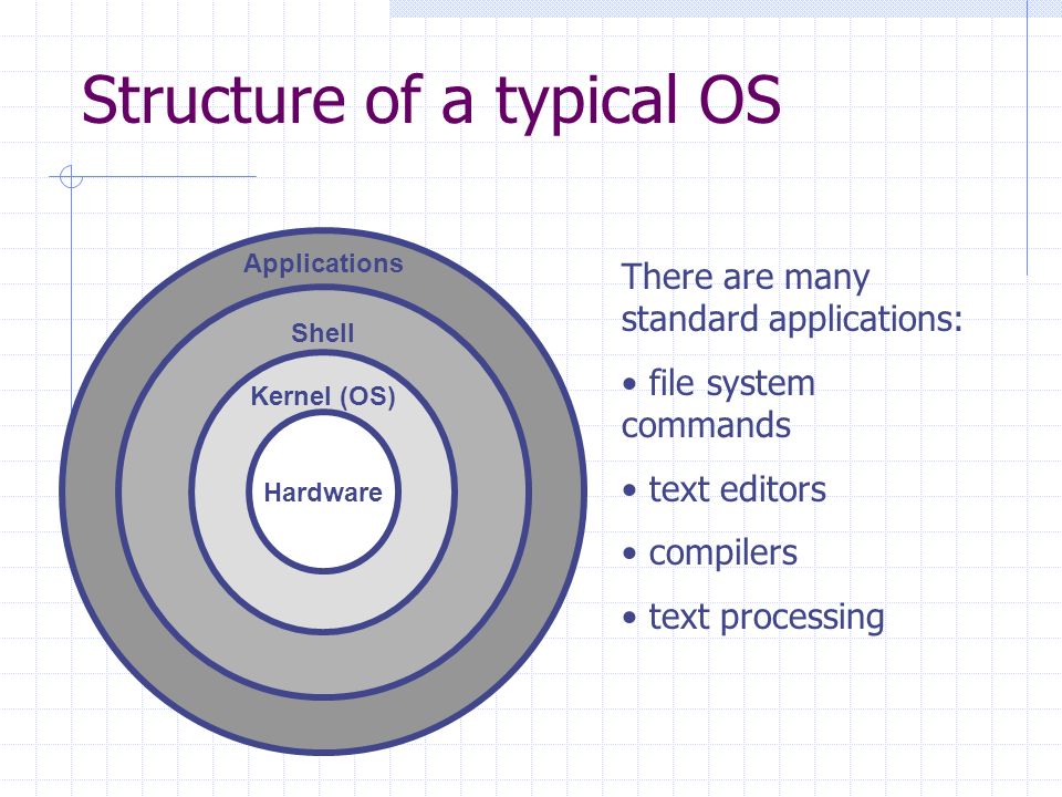 Lecture 1 Introduction Basic Unix Advanced Programming Techniques 4081