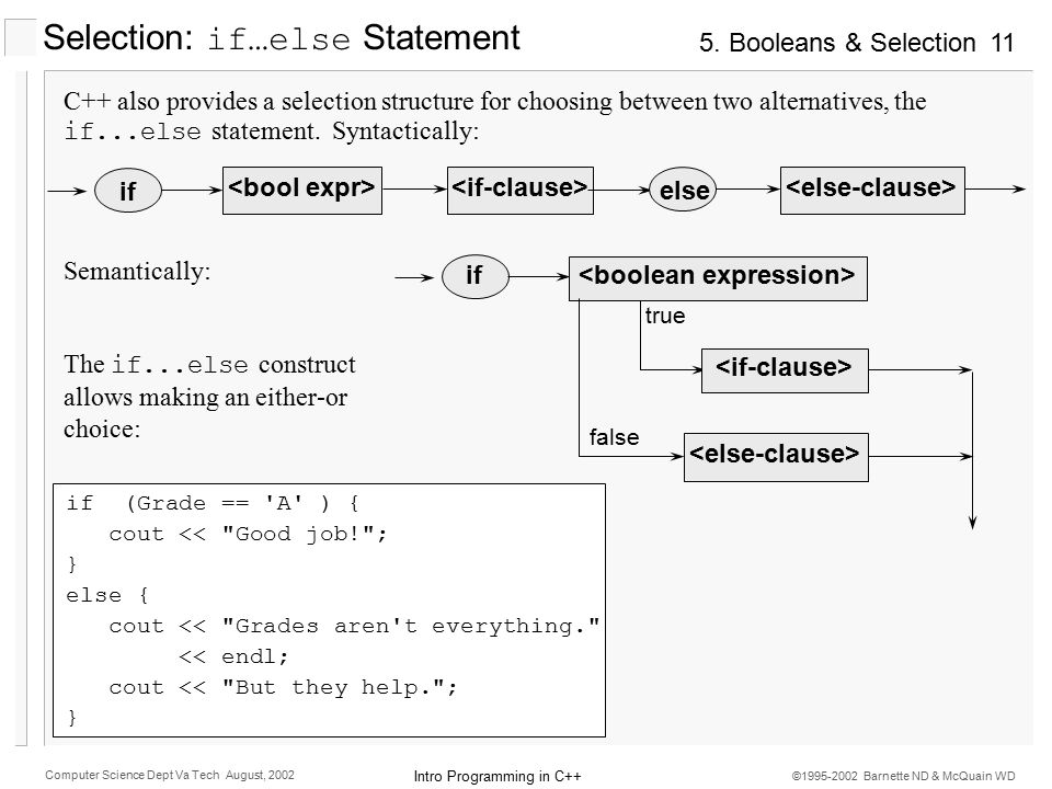 5 Booleans And Selection Intro Programming In C Computer Science Dept