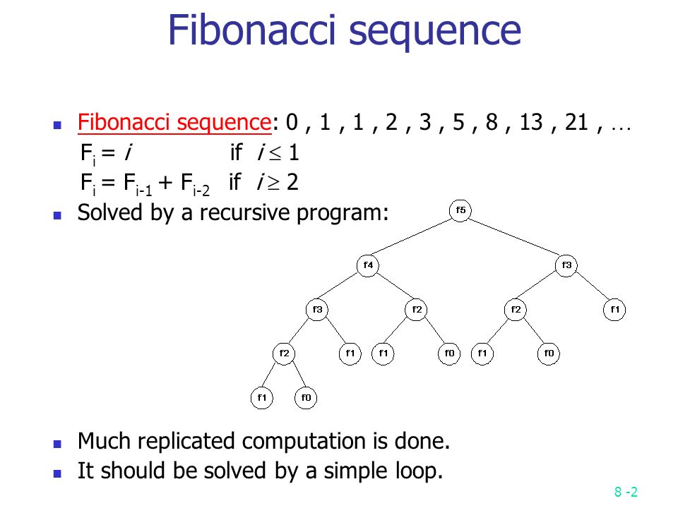 8 1 Dynamic Programming Fibonacci Sequence Fibonacci Sequence 0 1 1